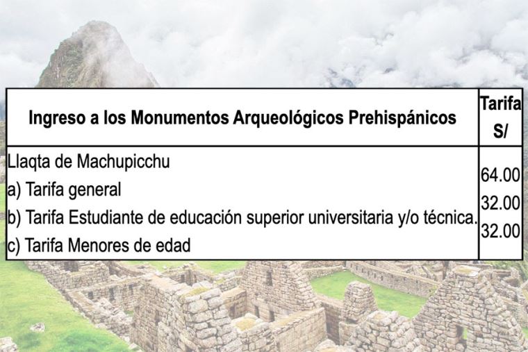 Llaqta De Machu Picchu Ingreso General Para Visitantes Se Mantendrá En