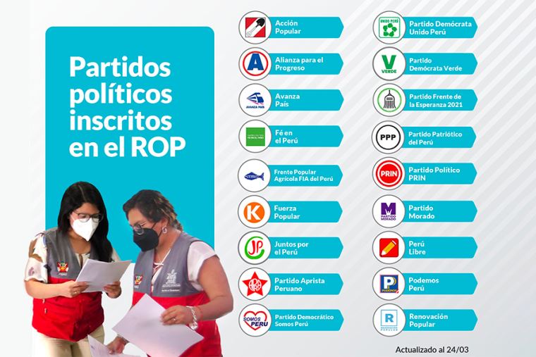 Conozca Aquí A Los 18 Partidos Políticos Con Inscripción Vigente